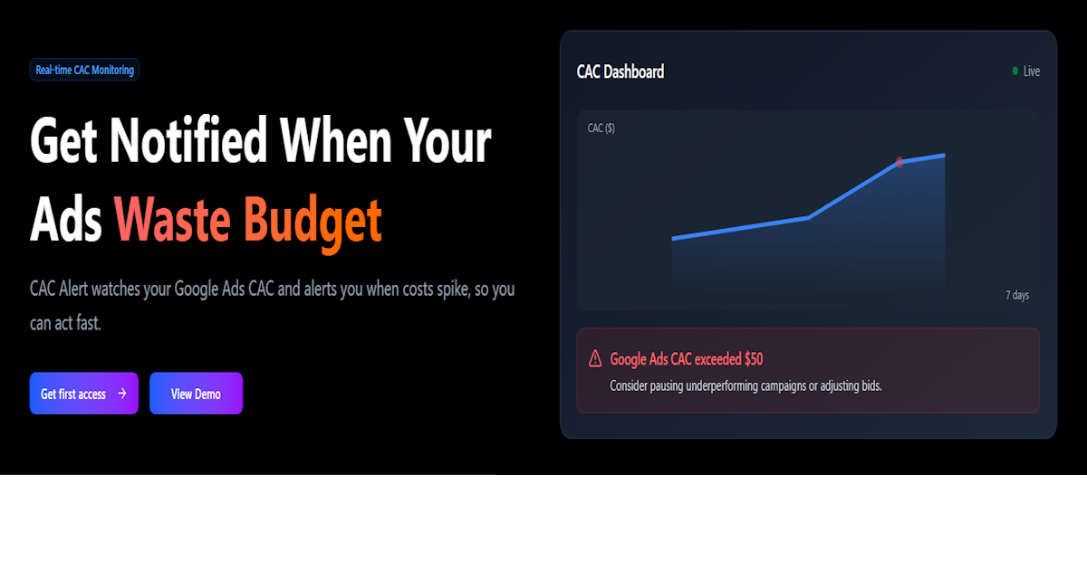 CAC Alert – Real-Time CAC Monitoring